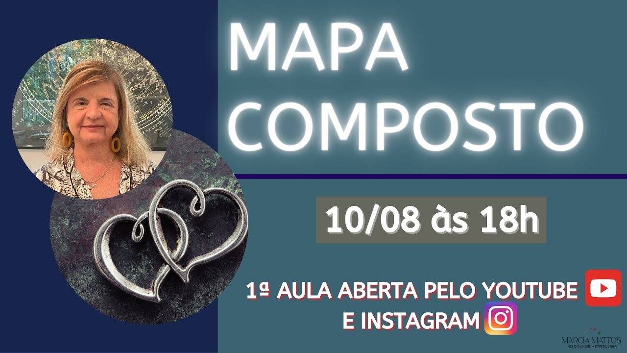 Mapa Composto - 1ª AULA ABERTA Dia 10/08 às 18h - YouTube