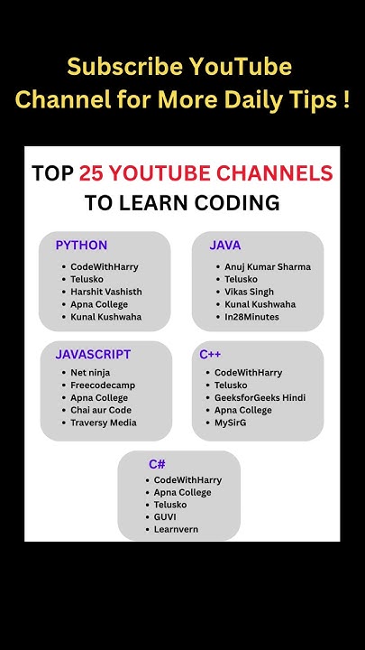 Top 25 YouTube channels to Learn Programing! - YouTube