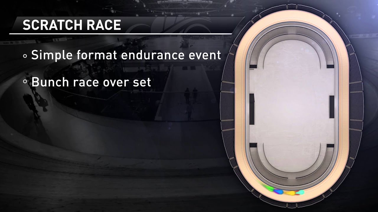 Track Cycling - Scratch Race - YouTube