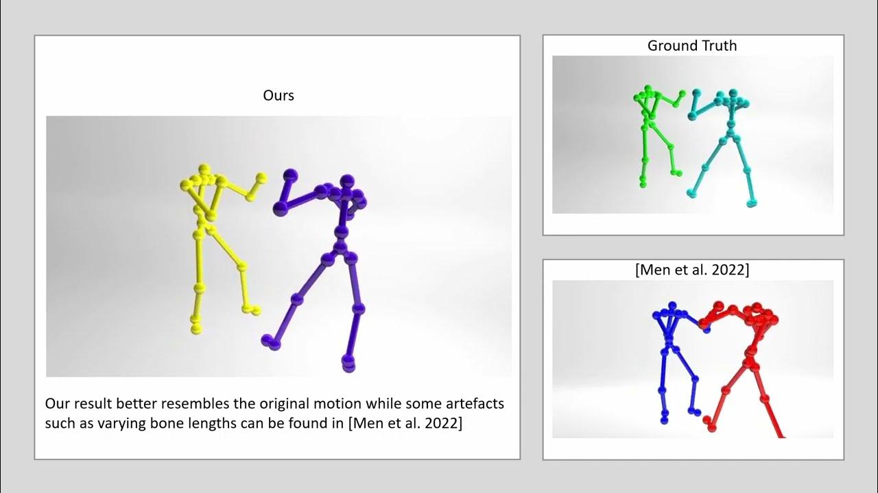 SCA2022 Interaction Mix and Match: Synthesizing Interaction using GAN with Multi-Hot Class ...