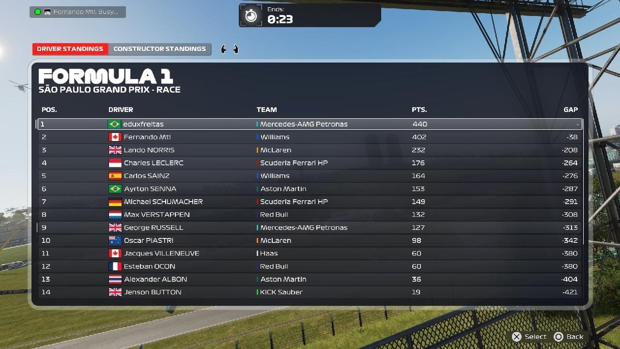 EA F1 25 - GP do Brasil - Carreira em Dupla com Fer - Temporada 3 ...
