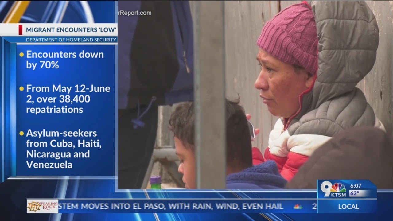 Post-Title 42 migrant encounters ‘low’ as repatriation flights ramp up ...