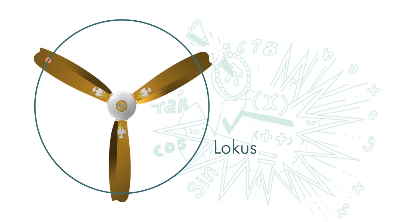 Tkt 3(BM) Bab 8 (V1) Apa itu Lokus? - YouTube