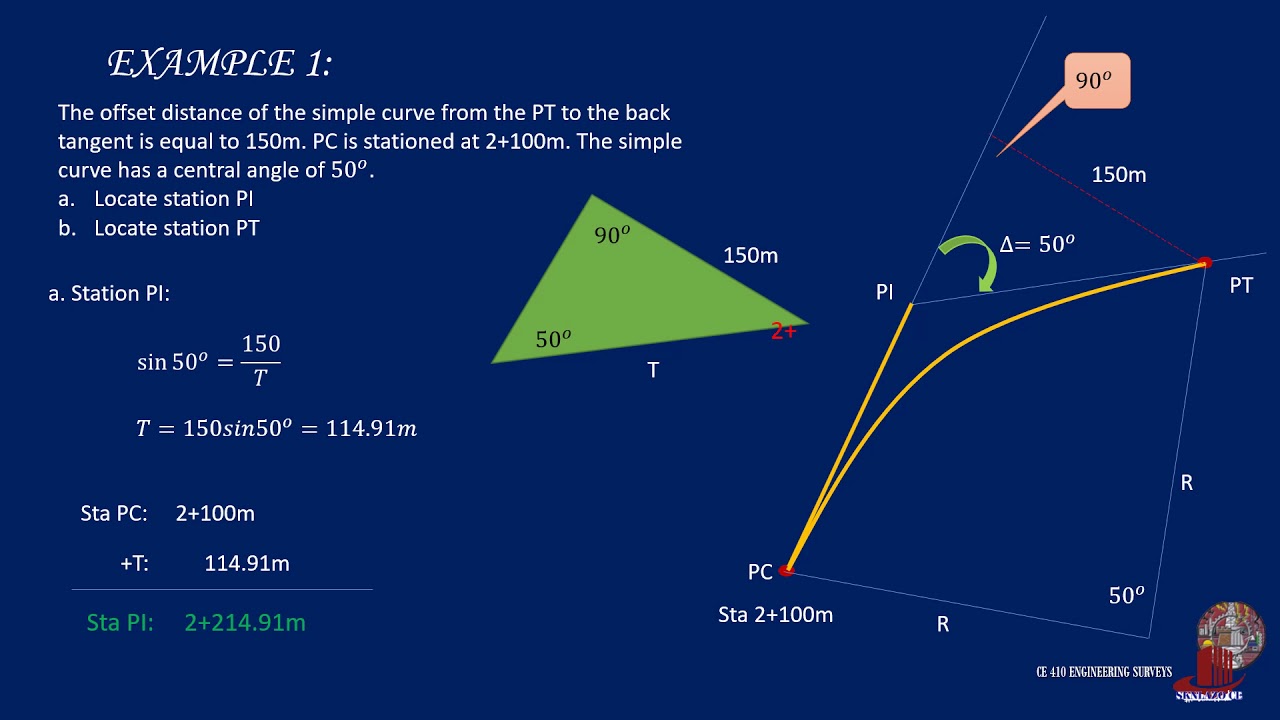HORIZONTAL CURVES 1D: STATIONING OF POINTS - YouTube