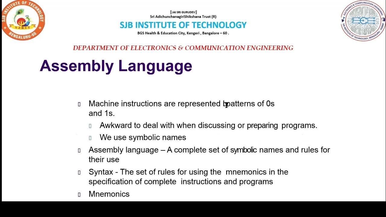 COA# Module 2 #addressing modes contd - YouTube