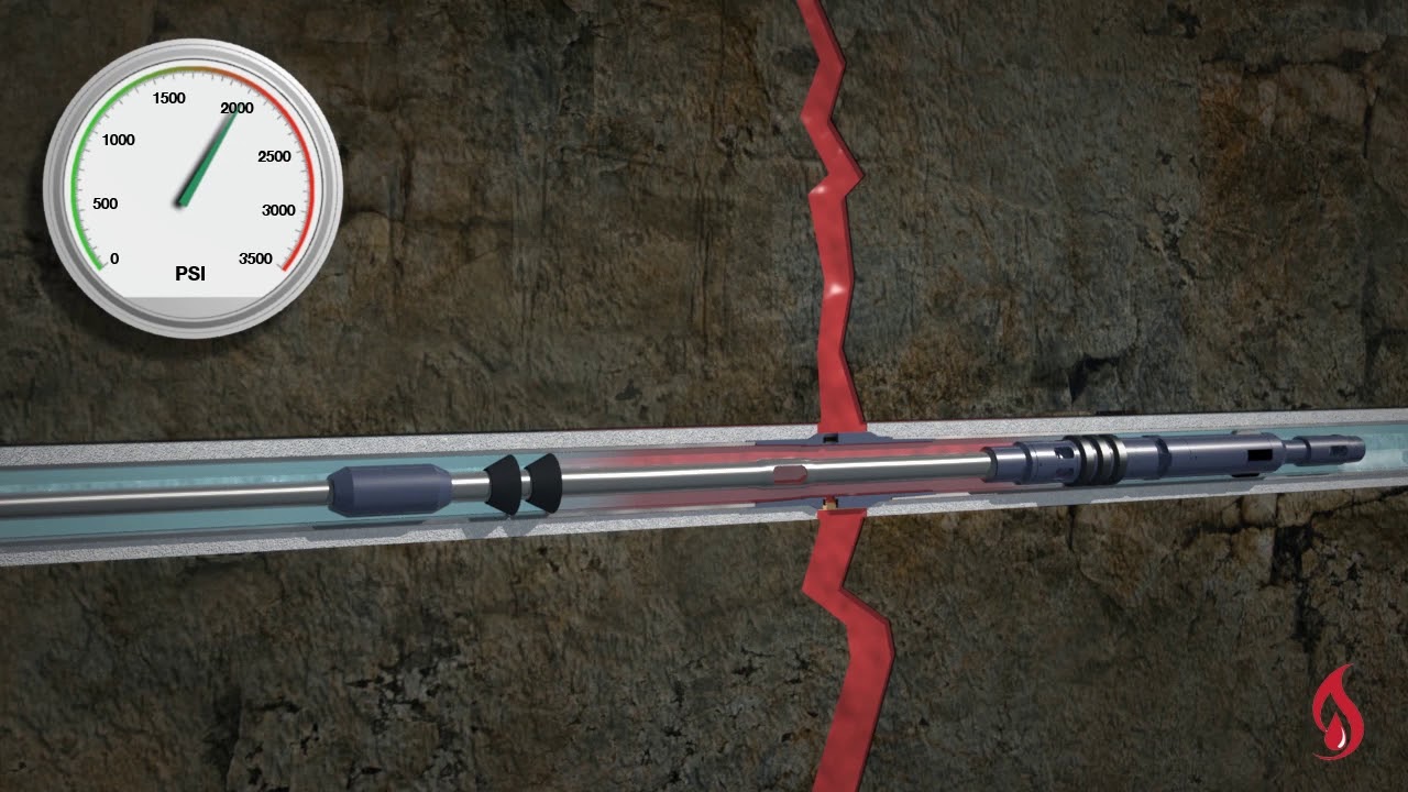 Interra - AccuJet and AccuStim product information - YouTube