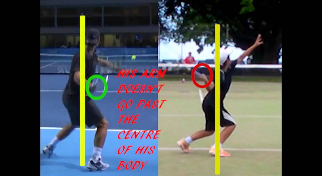 Compact Tennis Forehand Analysis - Tai - YouTube