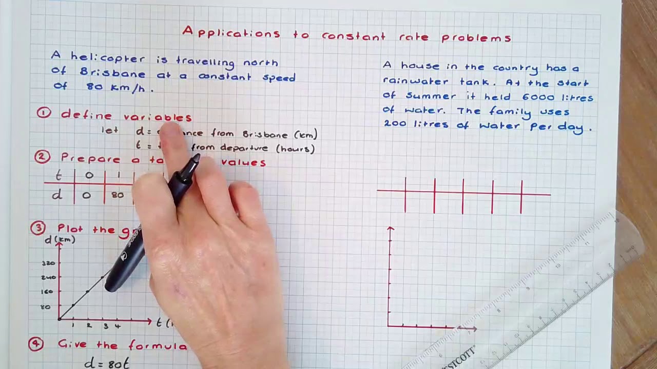 Applications to constant rate problems - YouTube