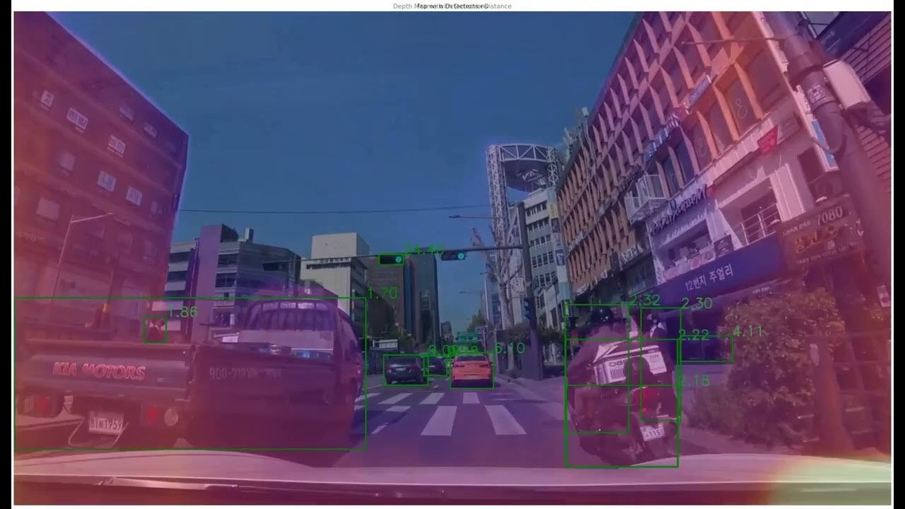 Monocular Depth Estimation Monodepth2 Demo Youtube