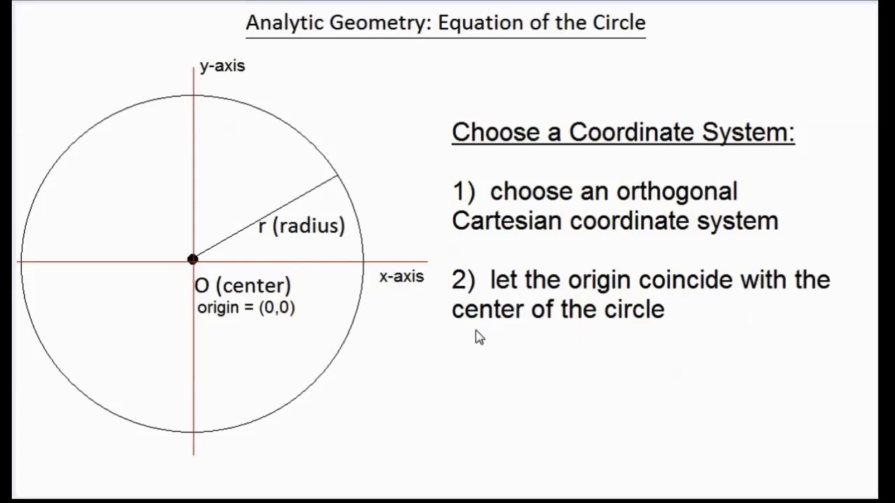 analytic geometry: equation of the circle - YouTube