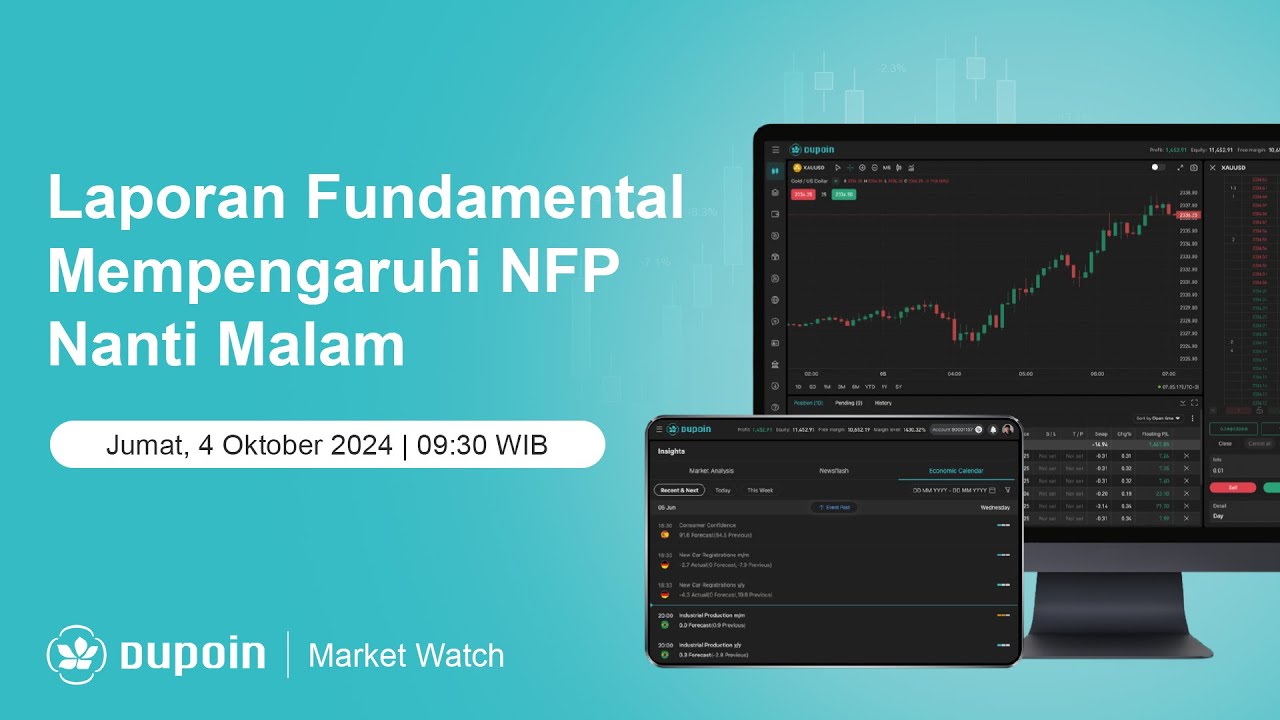 Market Watch | Laporan Fundamental Mempengaruhi NFP Nanti Malam | 4 ...