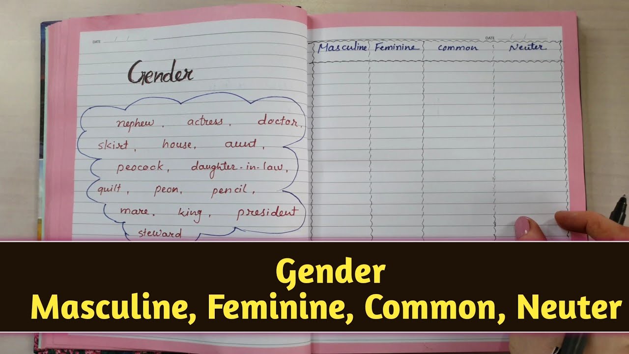 Gender - Masculine, Feminine, Common, Neuter | Class 5 English Grammar ...