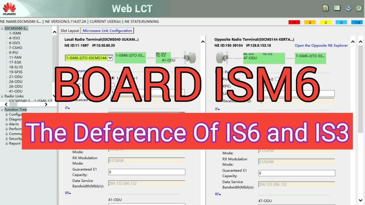 Huawei RTN : Board ISM6 The Deference OF IS6 and IS3 - YouTube