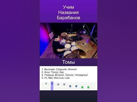 Изучаем название барабанов - YouTube