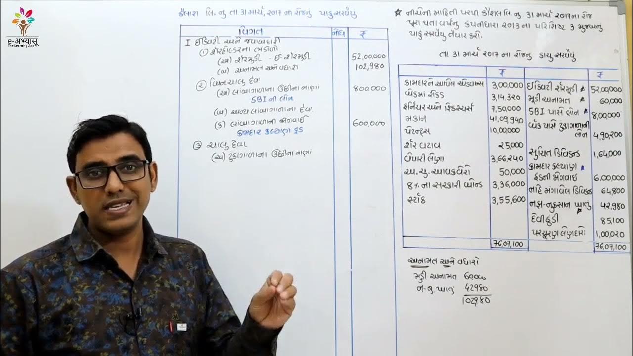 FY BCOM SEM 1 ACCOUNTING - પાકા સરવૈયાનું માળખું FREE VIDEO CLASS PART 2 | call on 8487067276 ...