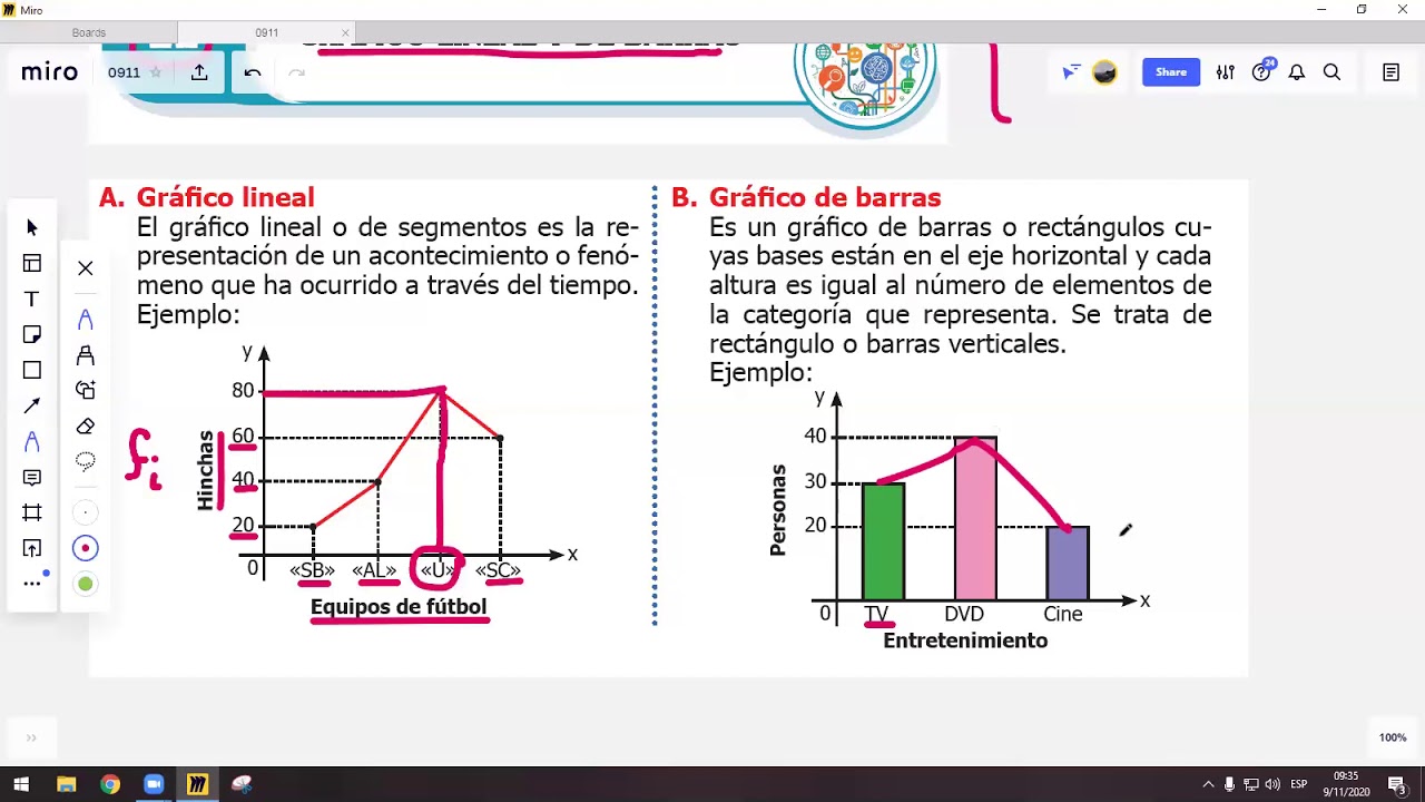 Gráficos Para 6to Grado 50+ Interpretación De Gráficos Hojas De
