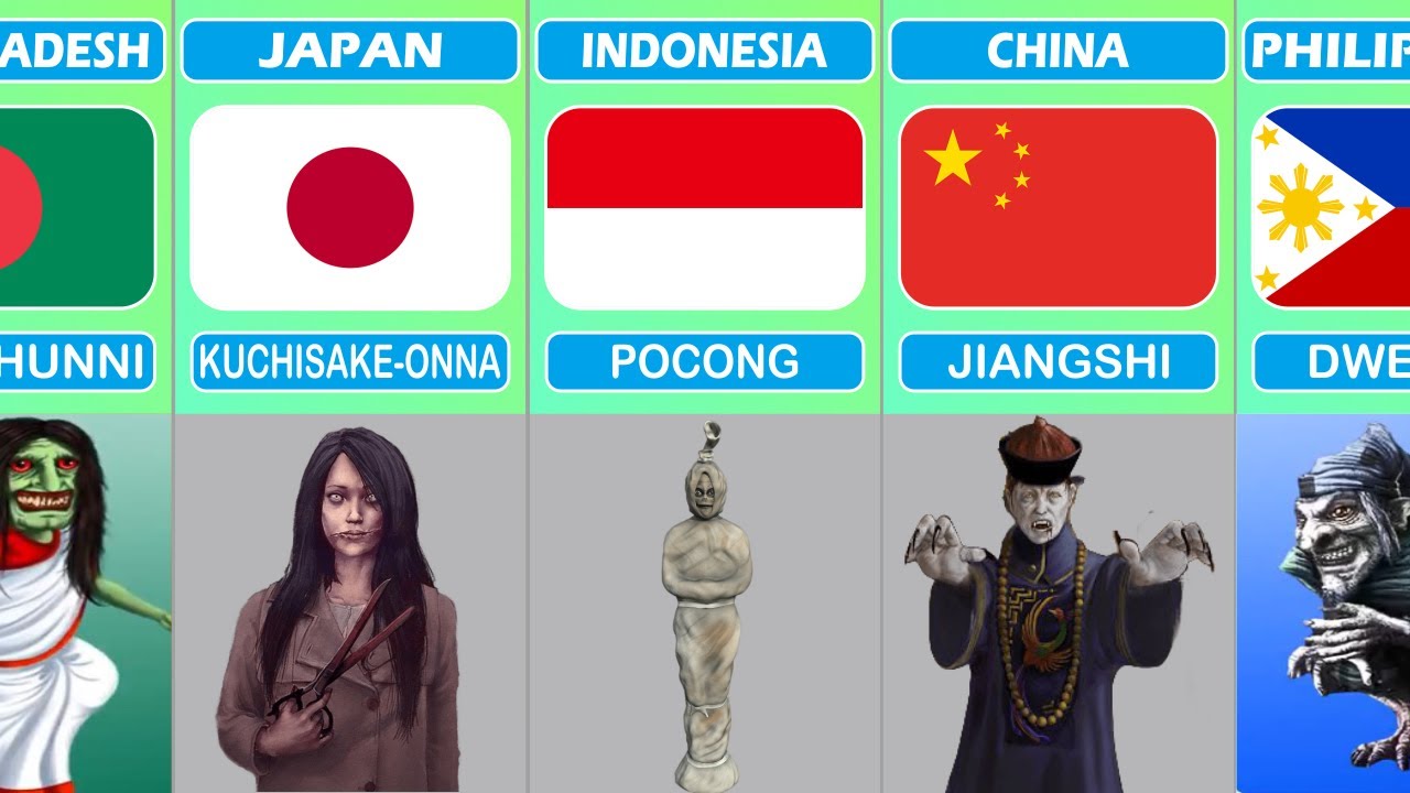 Ghosts From Different Countries - YouTube