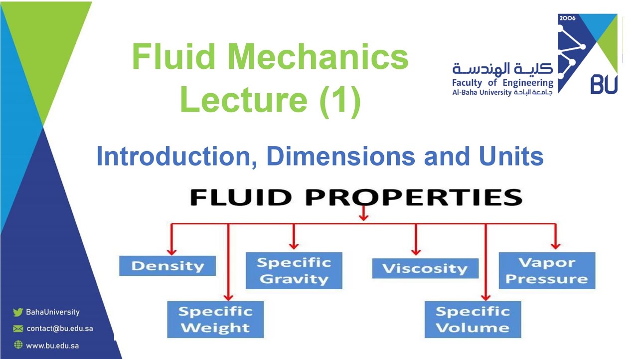 Lecture 1 Introduction Dimensions and Units - YouTube