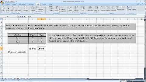 Linear Programming using MS Excel Solver - YouTube