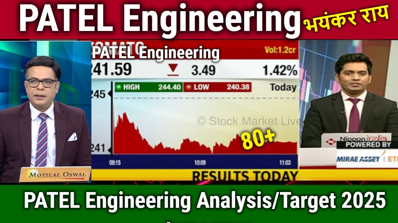 PATEL Engineering share news,patel engineering share analysis,patel ...