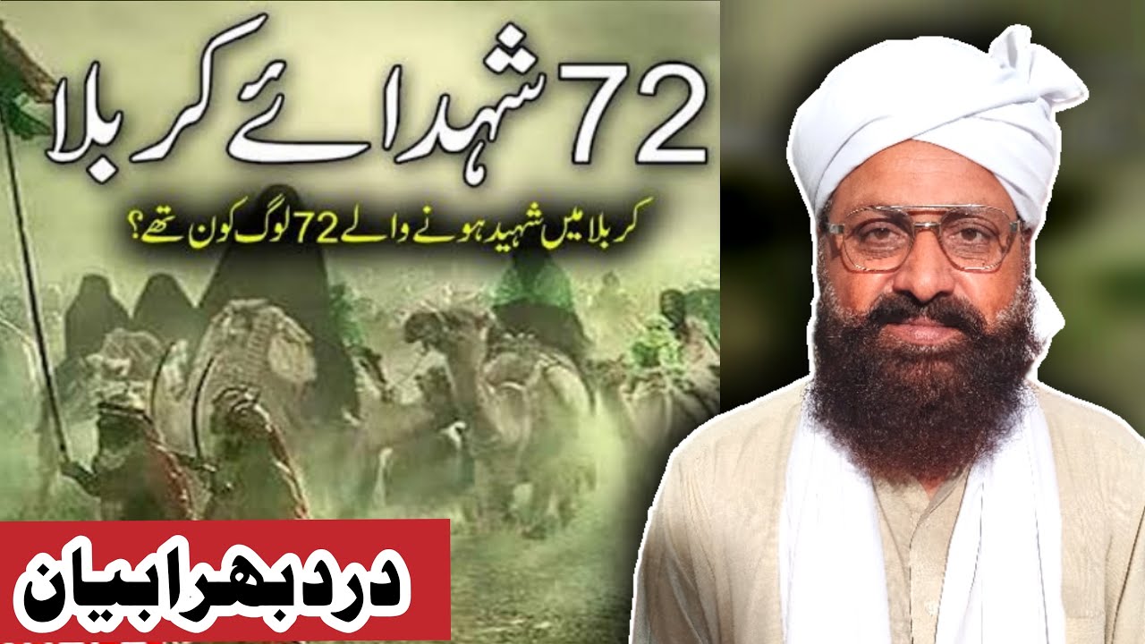 Sabar Ki Taqat | Allama Siraj Ul Din Siddique Sahab ka ilmi Bayan | AL ...