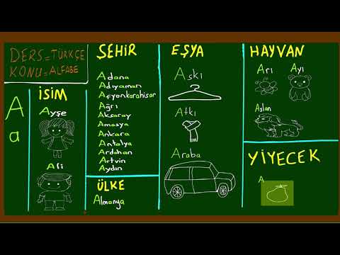 CartoonEd - A Harfiyle Başlayan Yiyecek - Food Starts With A - Çocuklar için çizgi film