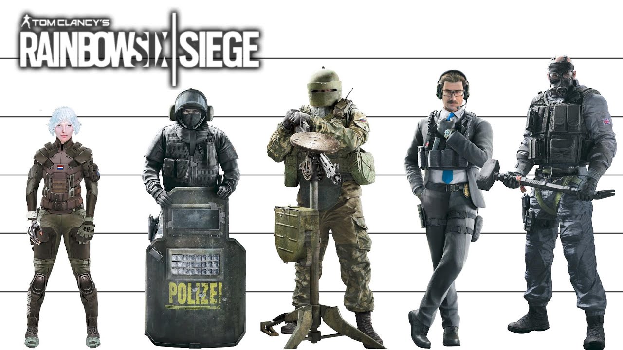 Rainbow 6 | Characters Height Comparison - YouTube