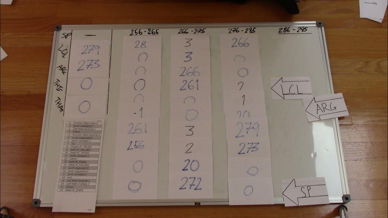 Nand2tetris Part 2 Vm Translator Function Calling And Returning Part 9 Youtube