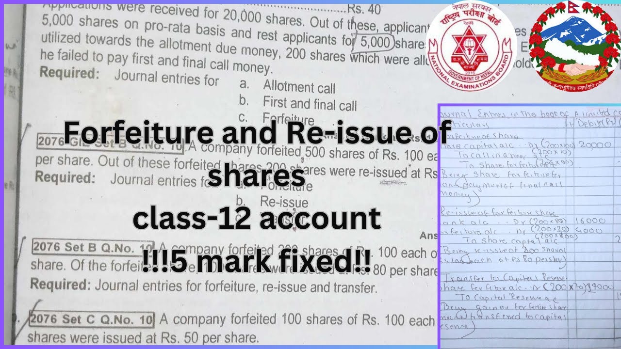 forfeiture and re-issue of shares class 12 | Account | NEB | chapter -3 ...
