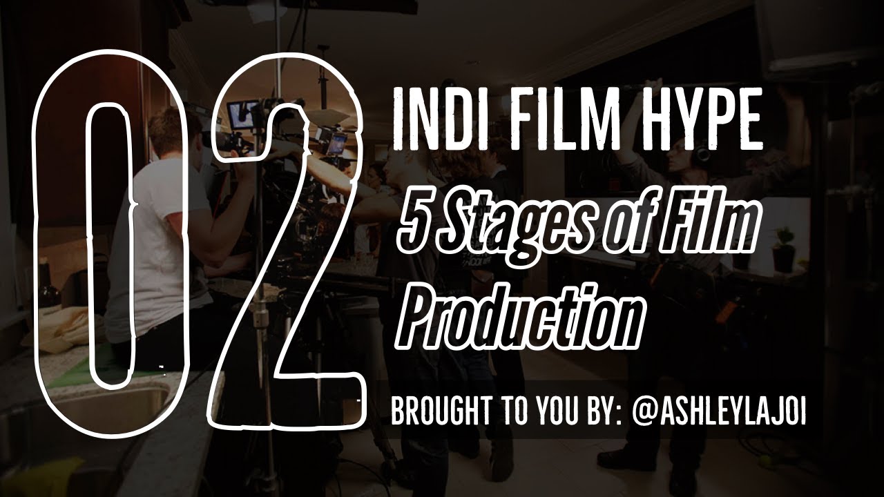 5 Stages of Film Production - YouTube
