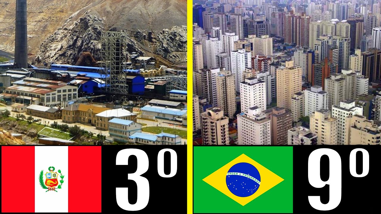 LAS 10 CIUDADES MÁS FEAS DEL MUNDO - YouTube