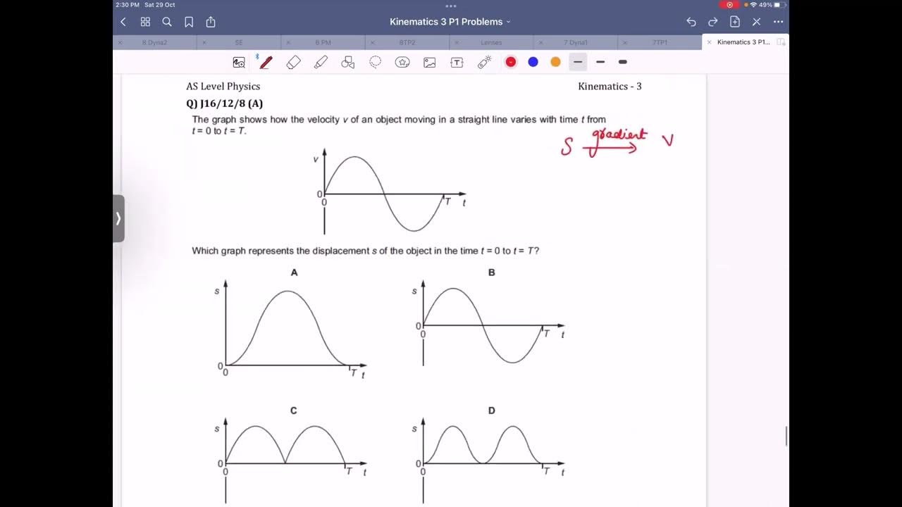 AS Physics Kinematics | Graphs Past Paper Practice Part 1 - YouTube