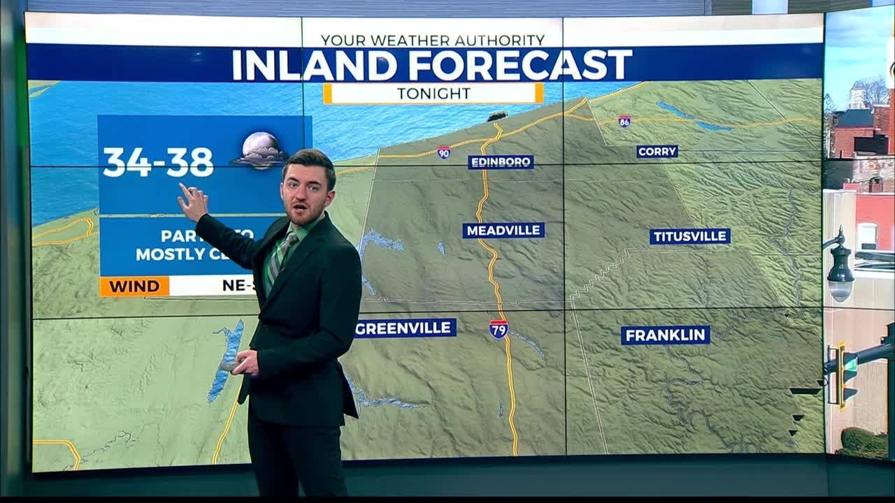 Inland Forecast - YouTube