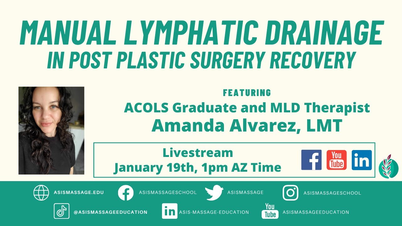 Manual Lymphatic Drainage in Post Plastic Surgery Recovery - YouTube