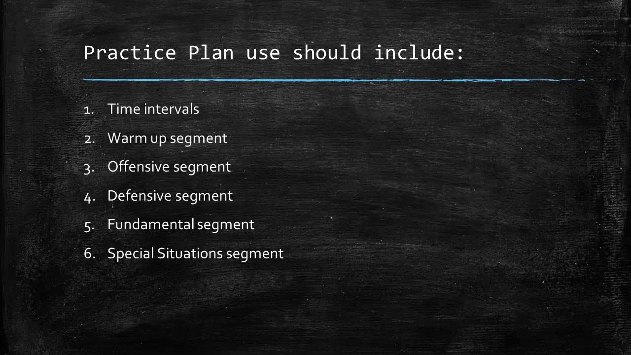 Learning how to create a daily practice Schedule - YouTube