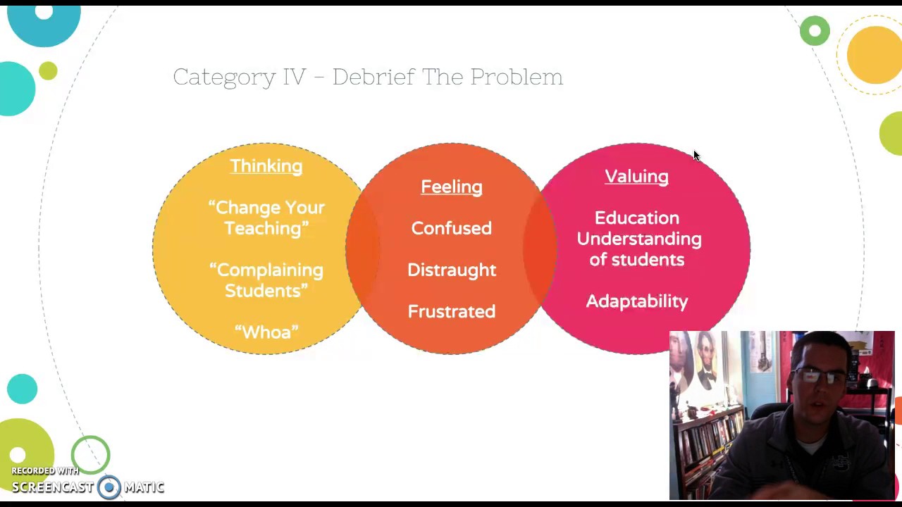 Case Study - Internet Use Violations - YouTube