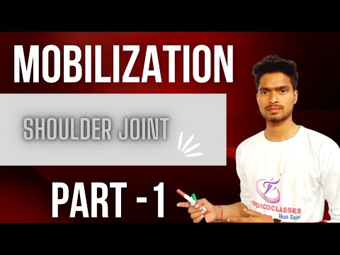 Shoulder joint distraction | glenohumeral distraction | shoulder joint ...