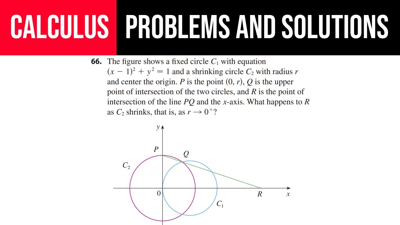 66 The Figure Shows Fixed Circle C 1 With Equation x 1 2 y 2 1 And A