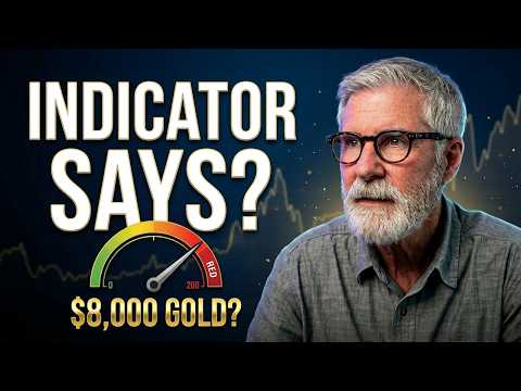 Gold Price Prediction for 2026 | Gold Market Update