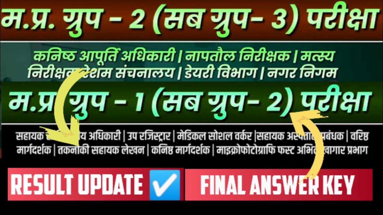 MP Group 2 Sub Group 3 2026 🔴 Group 1 Sub Group 2 🔴 RESULT UPDATE Post ...