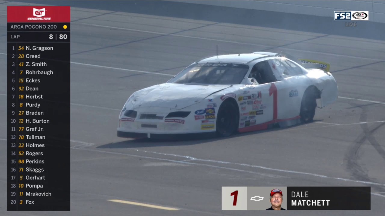 ARCA Racing Series 2018. Pocono Raceway. Will Rodgers Hit Wall | Dale ...