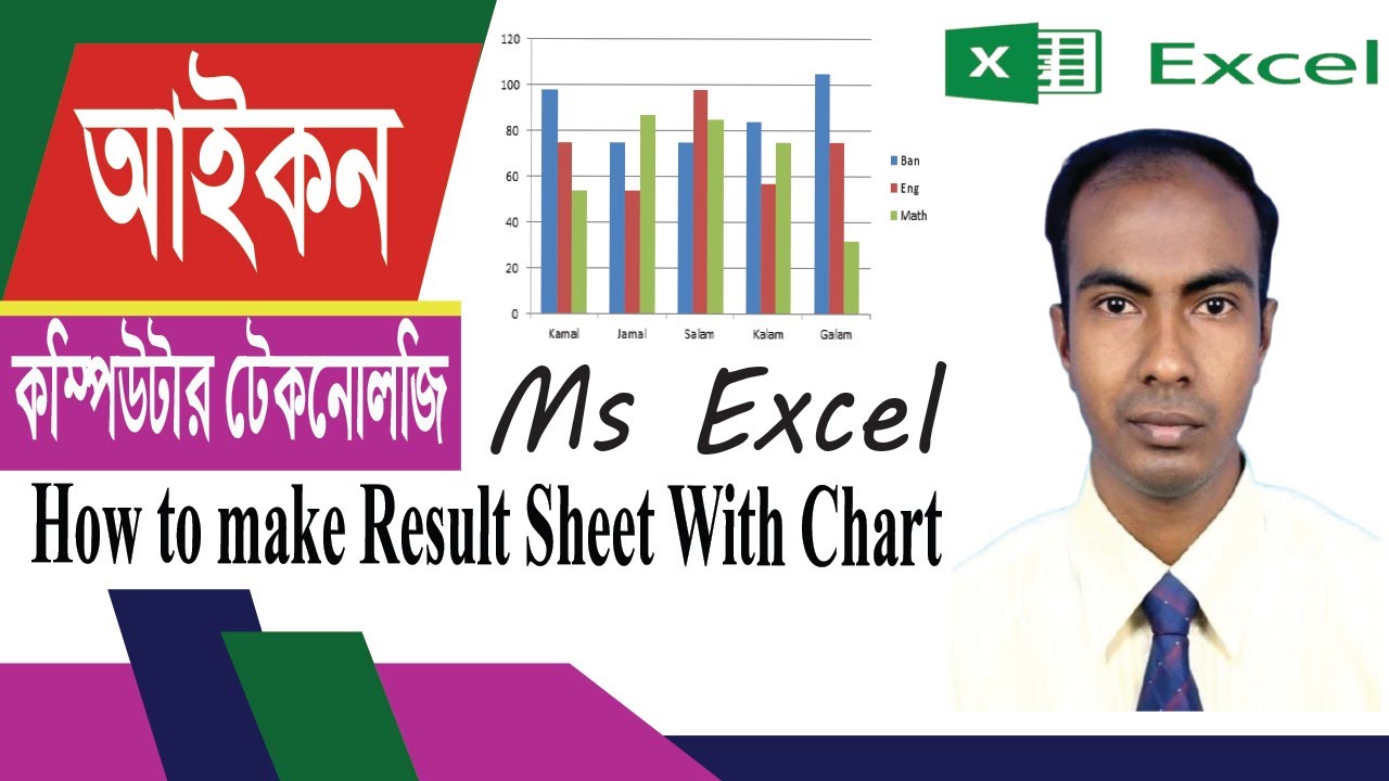 How to make Result Sheet With Chart in Microsoft Excel | এক্সেলে চার্ট ...