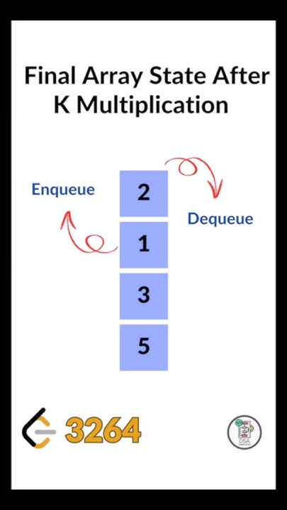 Leetcode 3264. Final Array State After K Multiplication Operations I - YouTube