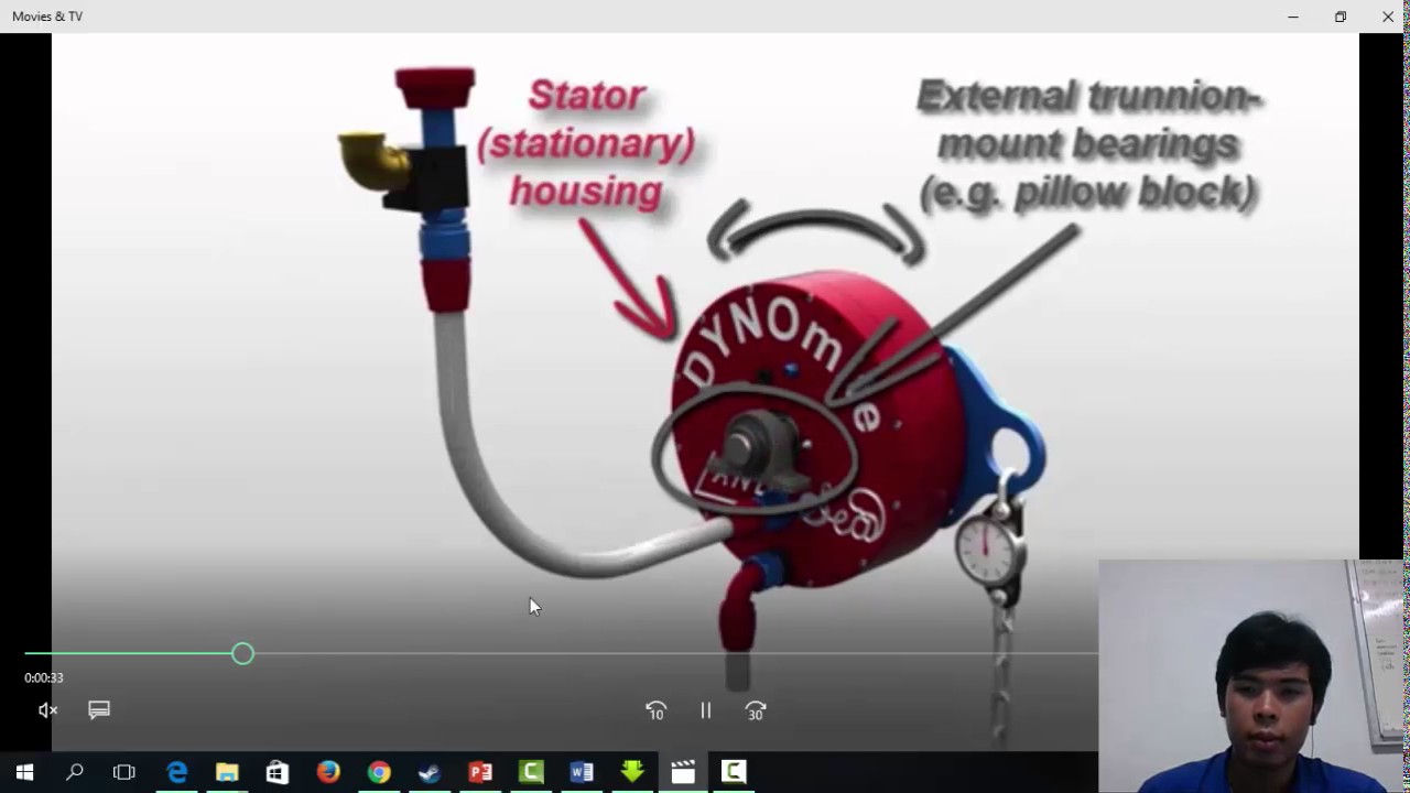 Water Brake Dynamometer - YouTube