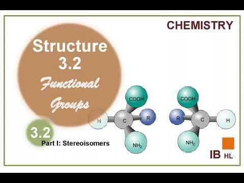 IB Chem Structure 3.2 Functional Groups HL Part I (Stereoisomers) Note ...