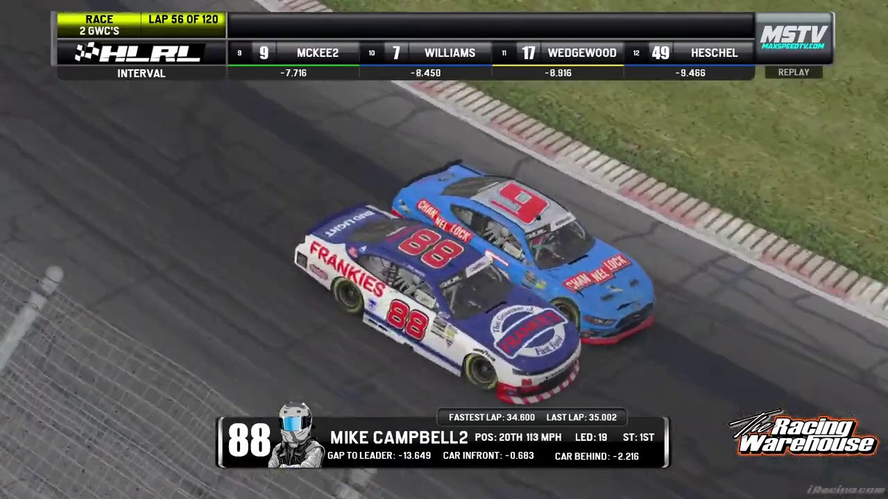 HLRL Gateway Recap - YouTube