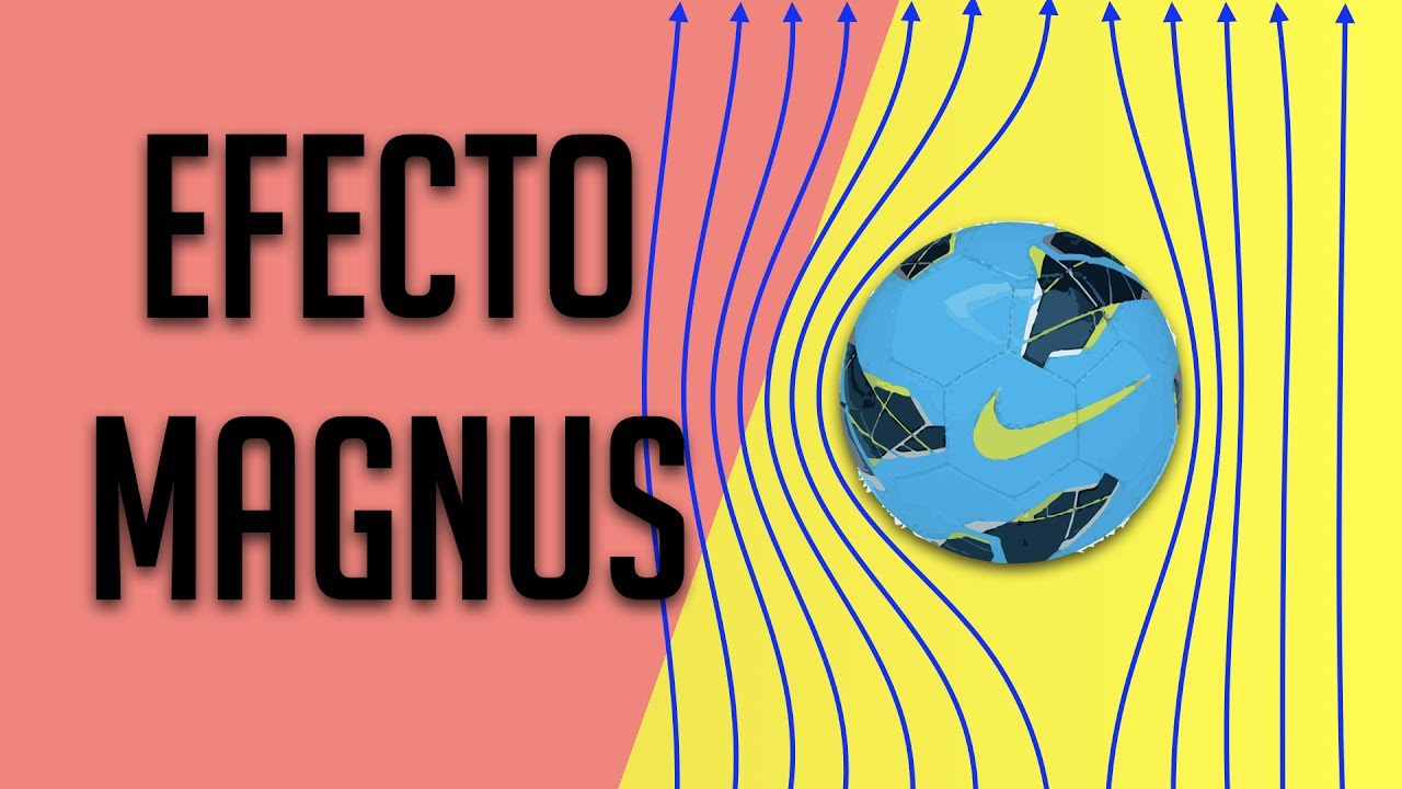 El EFECTO MAGNUS en 4 MINUTOS | Ruta de Ciencia - YouTube