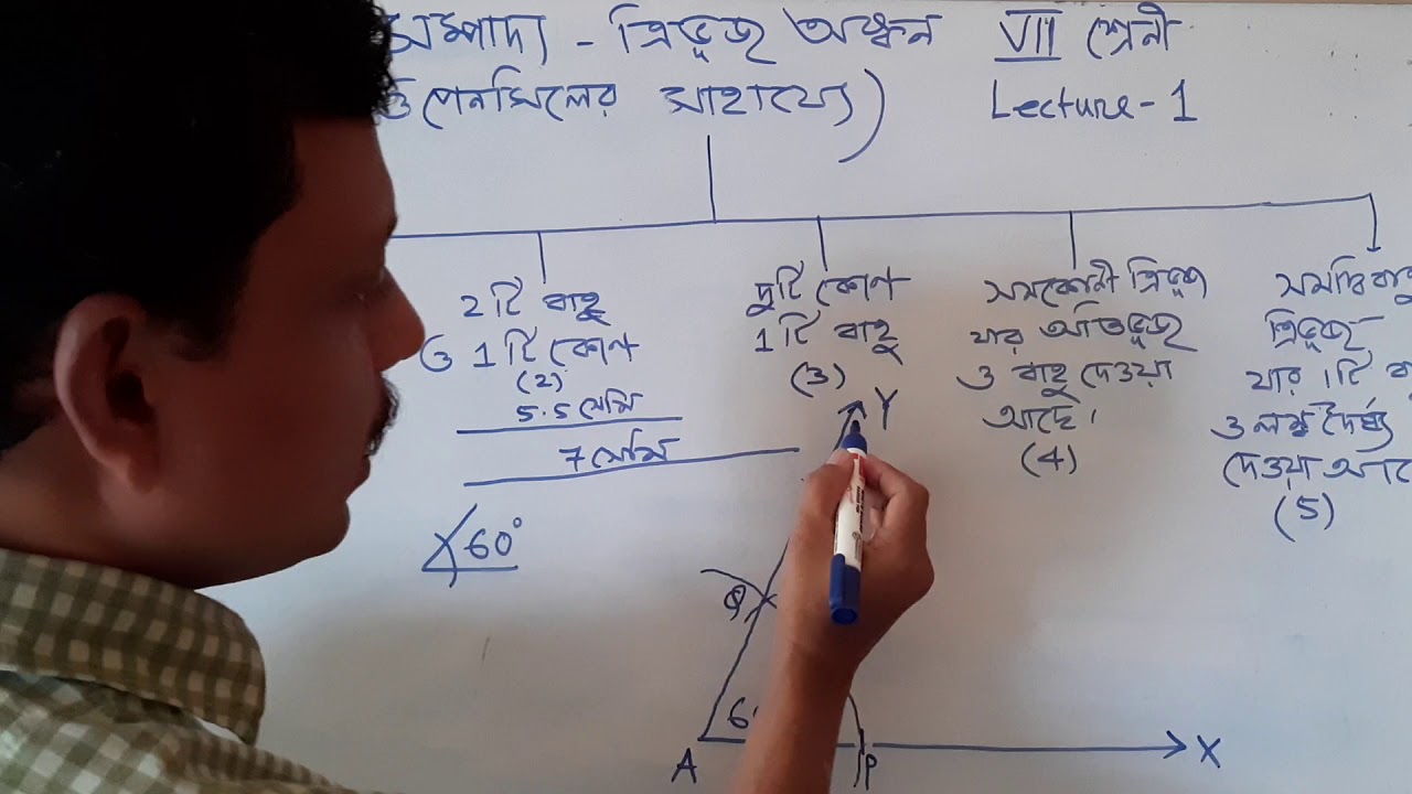 Construction CLASS VII - YouTube