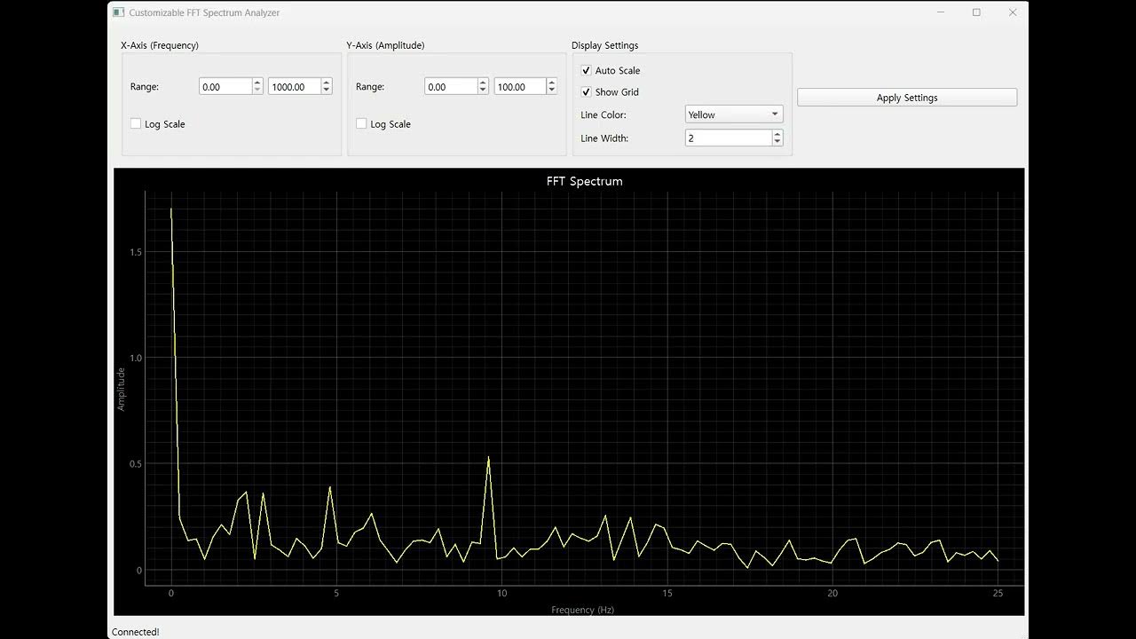 TSMaster에서 CAN 신호를 실시간 FFT하고, 계산 결과를 표시하기 - Qt customizable FFT spectrum Visualizer - YouTube