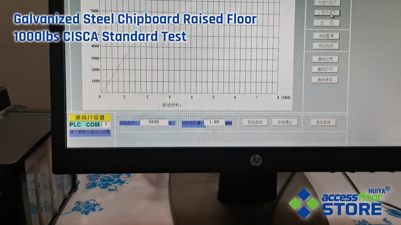 Huiya Galvanized Steel Chipboard Raised Floor 1000lbs CISCA Load Test ...